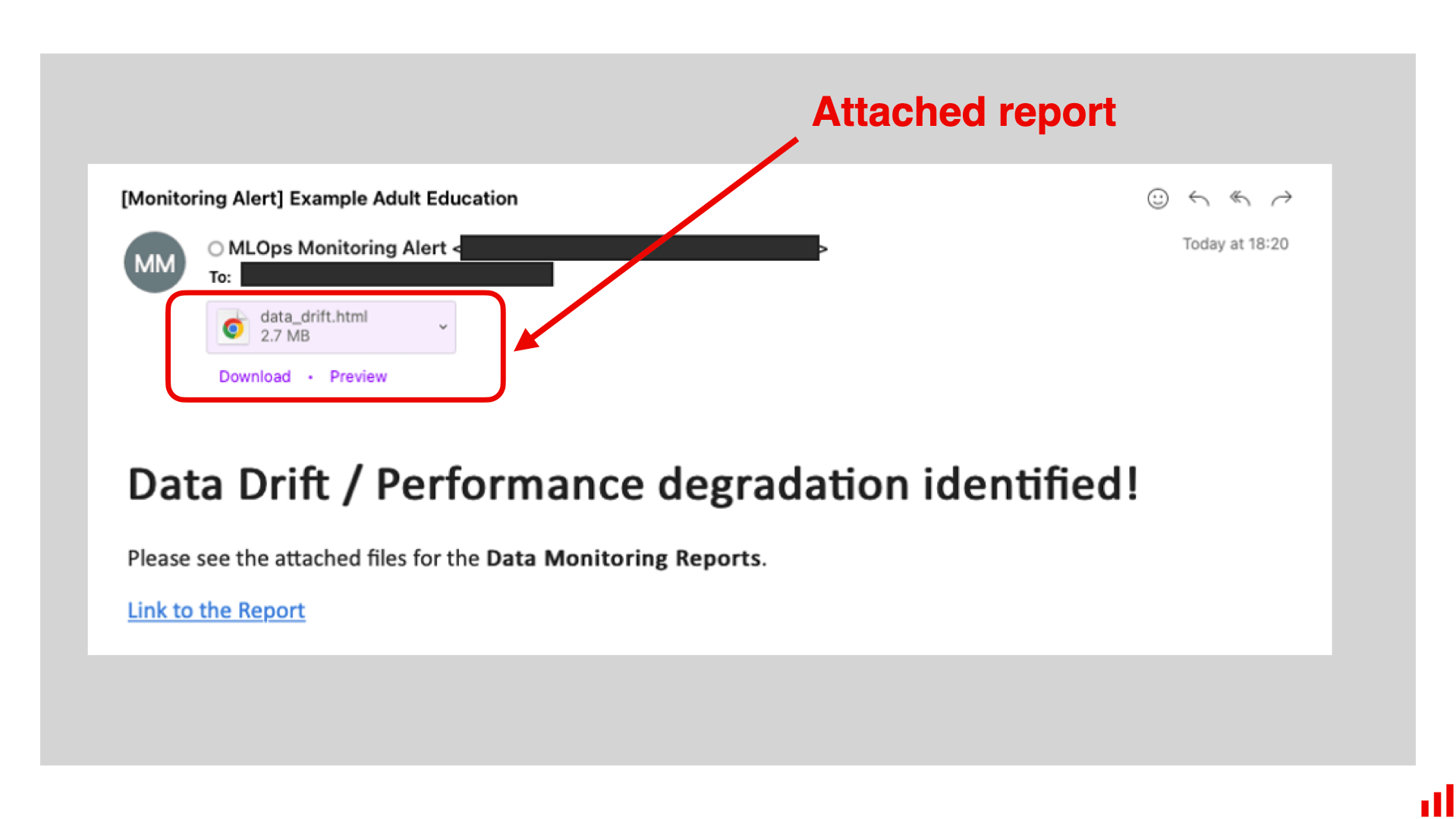 How to set up ML monitoring with email alerts using Evidently and AWS SES